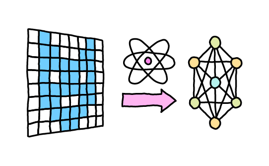Quanvolutional Neural Networks | PennyLane Demos Quanvolutional Neural Networks | PennyLane Demos