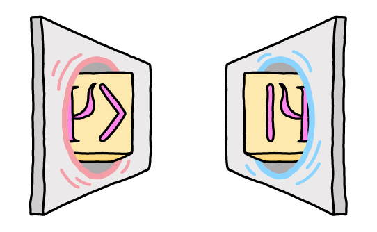 Quantum Teleportation Pennylane Demos