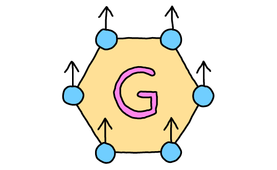 Testing For Symmetry With Quantum Computers Pennylane Demos