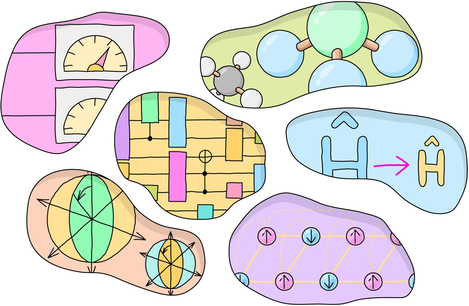 Quantum Data — PennyLane